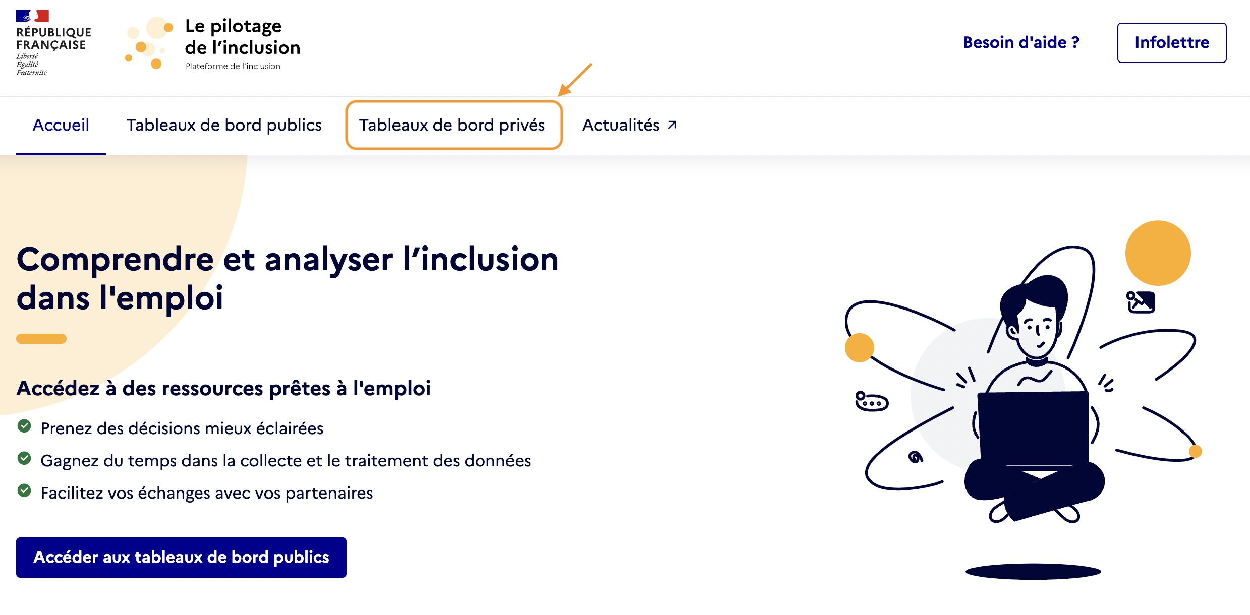 🔸 Accéder aux tableaux de bord privés – Plateforme de l'inclusion ...